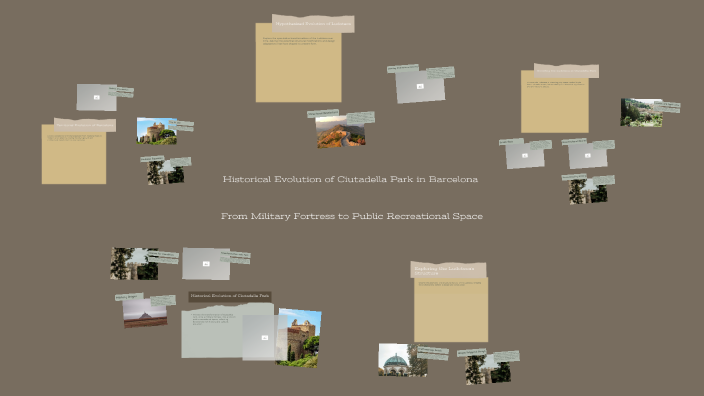 Historical Evolution of Ciutadella Park in Barcelona by Oumaima El ...