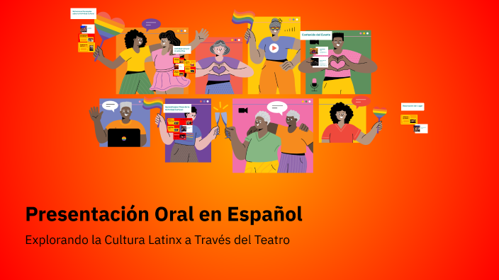 Presentación Oral en Español by Ethan Park on Prezi