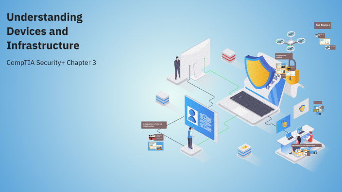Understanding Devices and Infrastructure by Jaylin Reynolds [STUDENT] on Prezi