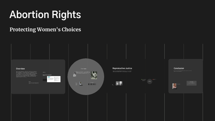 Abortion Rights by Christa Tucker on Prezi