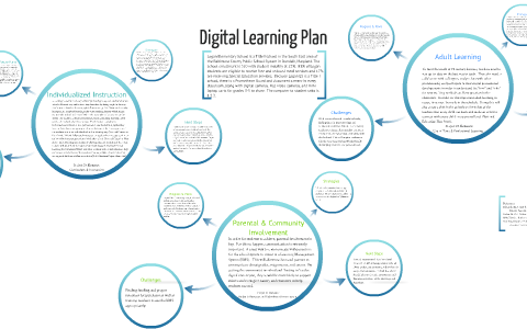 Digital Learning Plan by Kelly Celmer on Prezi
