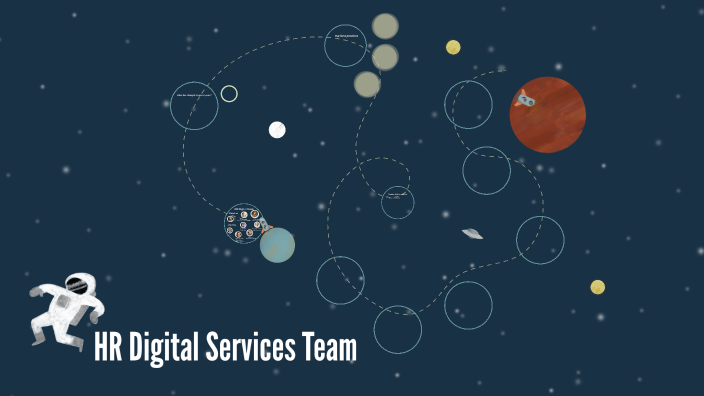 HR Digital Services Team by Anna Rakowska on Prezi