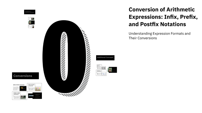 Conversion of Arithmetic Expressions: Infix, Prefix, and Postfix ...