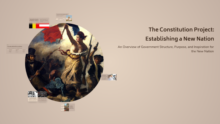 The Constitution Project: Establishing a New Nation by Mia Gaitan ...