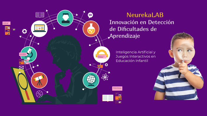 NeurekaLAB: Innovación en Detección de Dificultades de Aprendizaje by camila noelia masala on Prezi