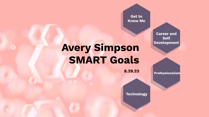 SMART Goals by Avery Simpson on Prezi