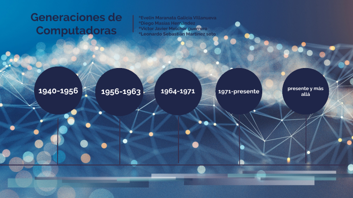 Generaciones de Computadoras by EVELIN MARANATA GALICIA VILLANUEVA on Prezi