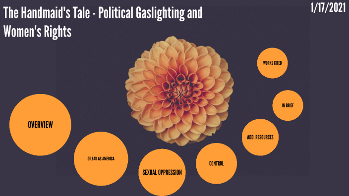 The Handmaid's Tale: Political Gaslighting and Women's Rights by ...