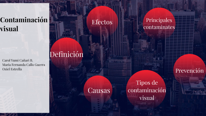 Contaminación visual by Silvia Baldeon Garcia on Prezi