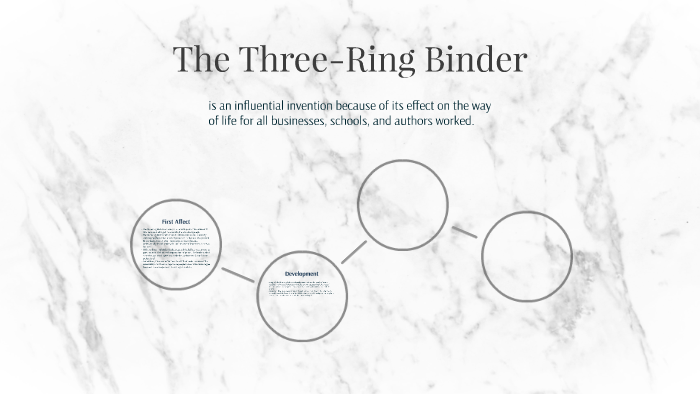 The Three-Ring Binder by Ashlynn Ota on Prezi