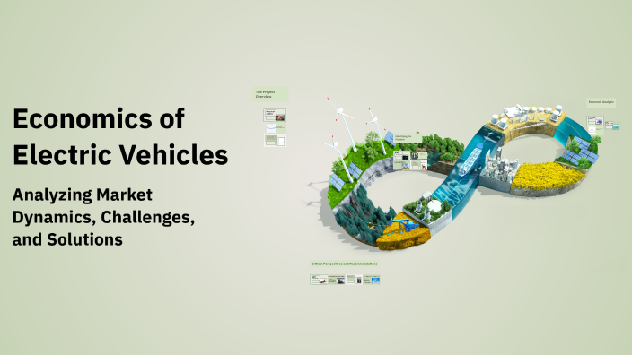 Economics of Electric Vehicles by Habibulloh Sodiqxonov on Prezi