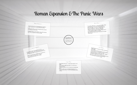 Roman Expansion and the Punic Wars by Taylor Hayward on Prezi