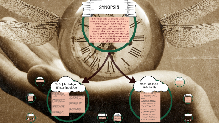 To Sir John Lade & One-and-Twenty by Emily Baird on Prezi