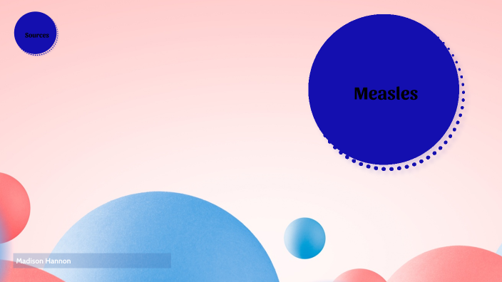 Measles Disease project by Madison Hannon - Student on Prezi