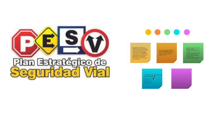 ¿Qué es el PESV? by MANUEL SANTIAGO SERRANO QUINTERO on Prezi