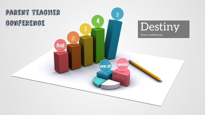 parent teacher conference by Destiny Medrano on Prezi