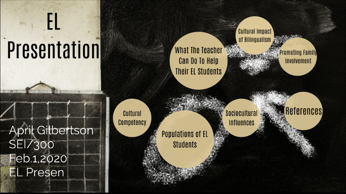 EL Presentation by April Gilbertson on Prezi