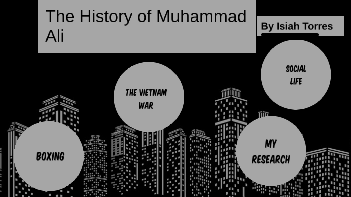 The History Of Muhammad Ali by Roberto Torres on Prezi