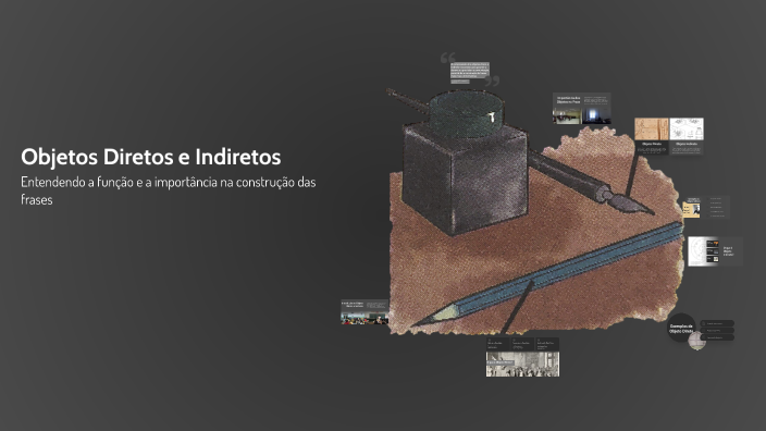 Objetos Diretos e Indiretos by Ratus Fofos on Prezi