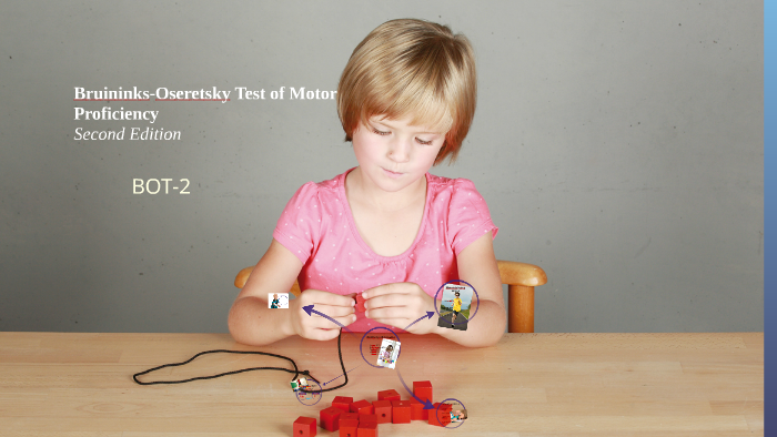 Bruininks-Oseretsky Test of Motor Proficiency by John Doe on Prezi