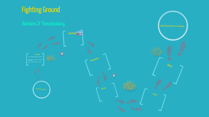 Fighting Ground Section 3 Vocabulary by Casey Gong on Prezi