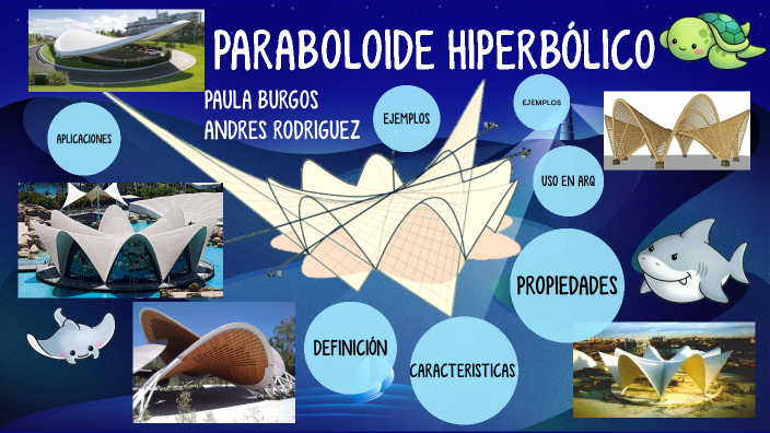 PARABOLOIDE HIPERBOLICO by Paula Andrea Burgos Calderon on Prezi