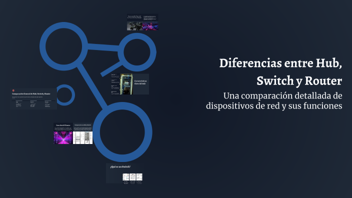 Diferencias entre Hub, Switch y Router by mi guel on Prezi