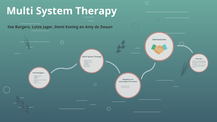 Multisystem Therapy by Amy de Zwaan on Prezi