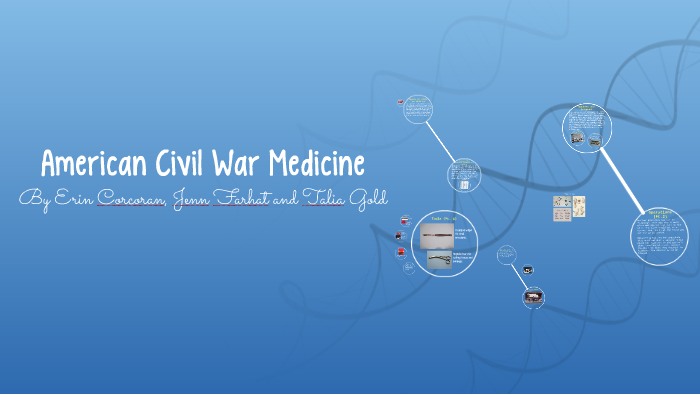 American Civil War Medicine by Erin Corcoran on Prezi