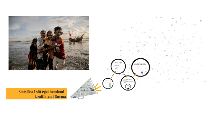 Burma by Amra Karic on Prezi