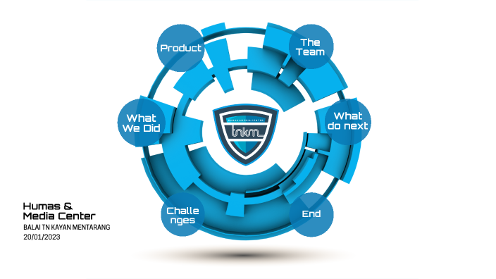 humas & media center by Roy Renaldo on Prezi