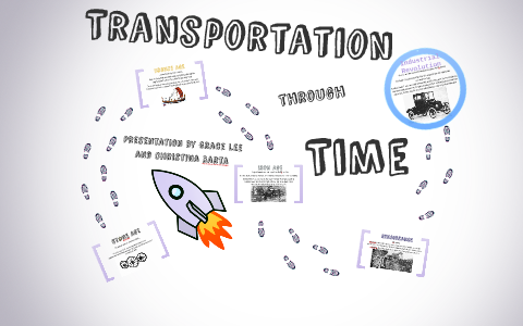 Transportation Through Time by Grace Lee on Prezi