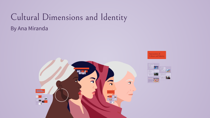 Cultural Dimensions and Identity by Ana Miranda on Prezi