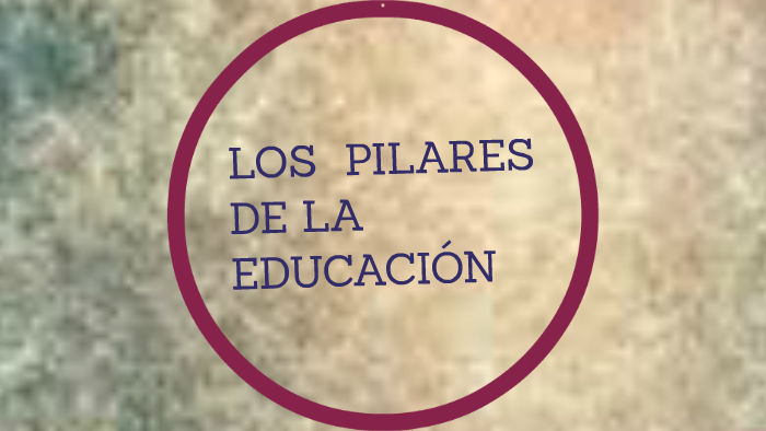 LOS CUATRO PILARES DE LA EDUCACIÓN by amparo luna recio on Prezi