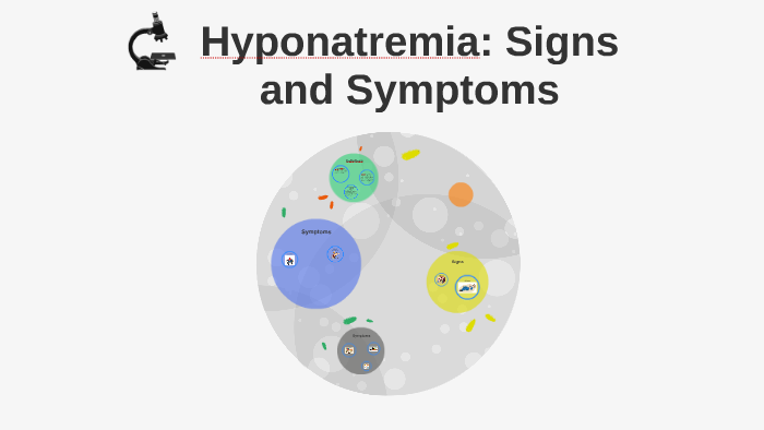 Hyponatremia: Signs and Symptoms by Ken Sombi on Prezi