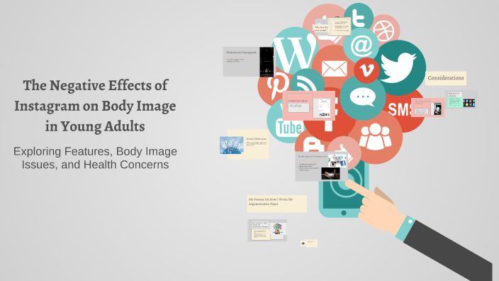 The Negative Effects of Instagram by Karen Le on Prezi