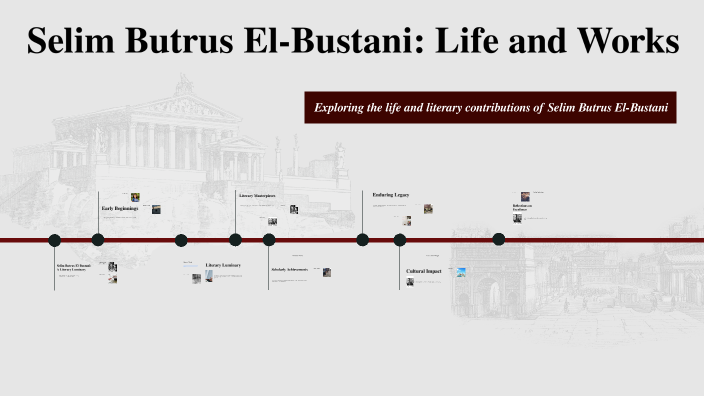 Selim Butrus El-Bustani: Life and Works by Yunus Ekinci on Prezi