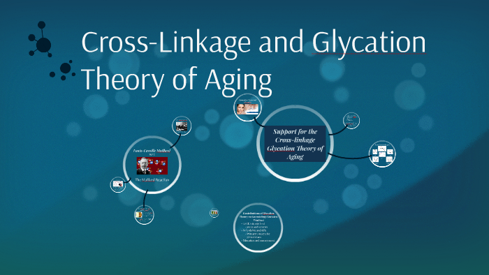 Cross-Linkage and Glycation Theory of Aging by Kimberly Brown on Prezi