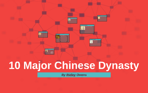 10 Major Chinese Dynasty by R I D L E Y owens on Prezi