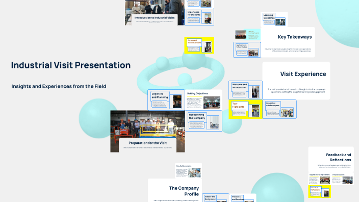 Industrial Visit Presentation by VAISHALI 1907 on Prezi