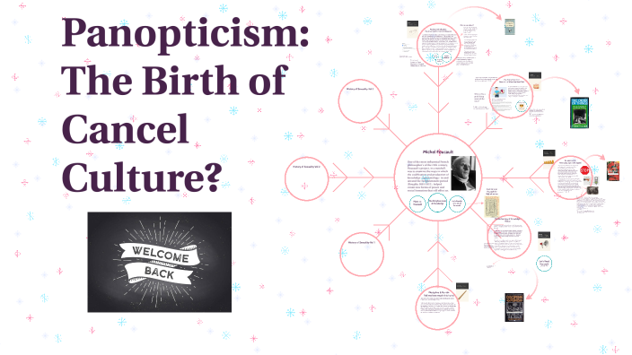 Panopticism by Nathan Gehoski on Prezi