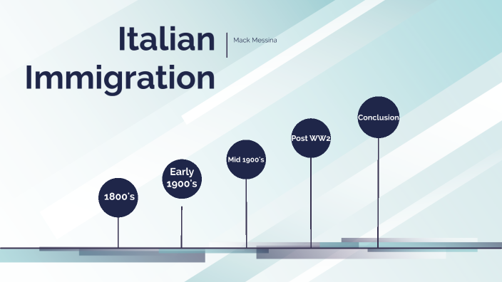 Italian Immigration to Canada by Mackenzie Messina on Prezi