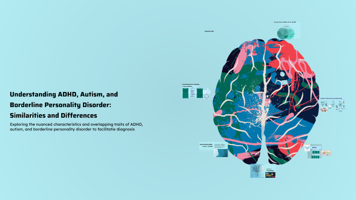 Understanding ADHD, Autism, and Borderline Personality Disorder ...