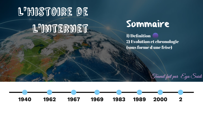 L'histoire de l'internet by Eya Saidi on Prezi