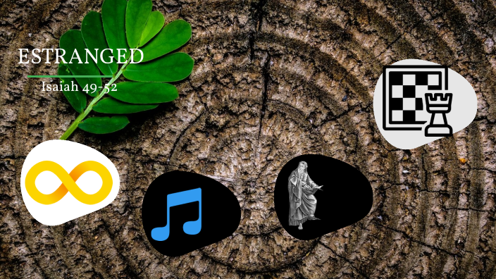 Estranged by Timothy Sprankle on Prezi