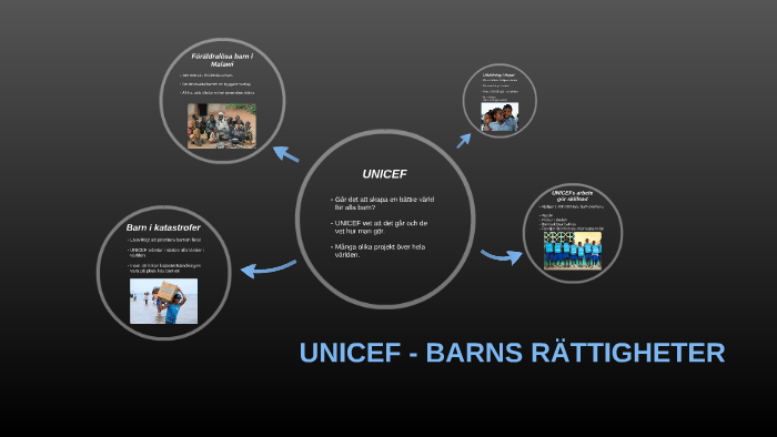 UNICEF by Emmy Thomasson on Prezi