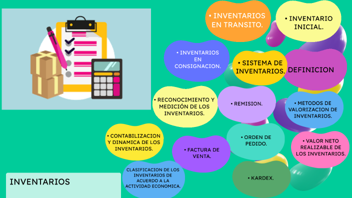 INVENTARIOS by Sandra Moreno on Prezi