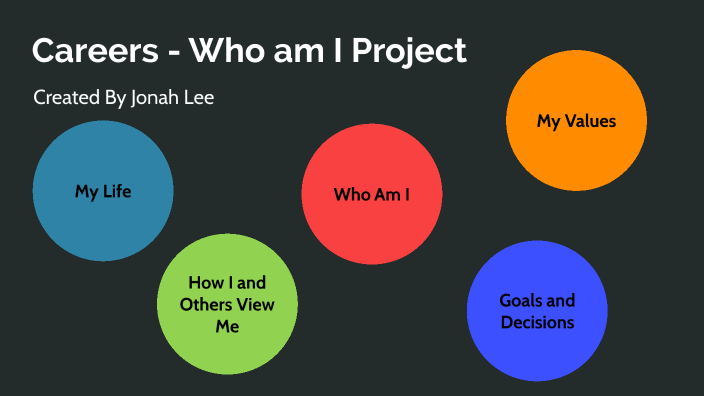 Who am I Project by Jonah Lee on Prezi