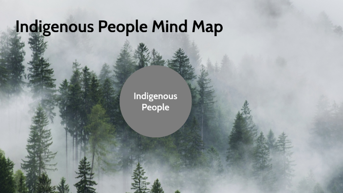 Indigenous Mind Map by Sophia Grigsby on Prezi