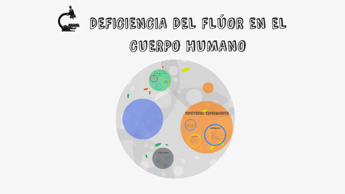 DEFICIENCIA DEL FLÚOR EN EL CUERPO HUMANO by Valeria Bautista on Prezi